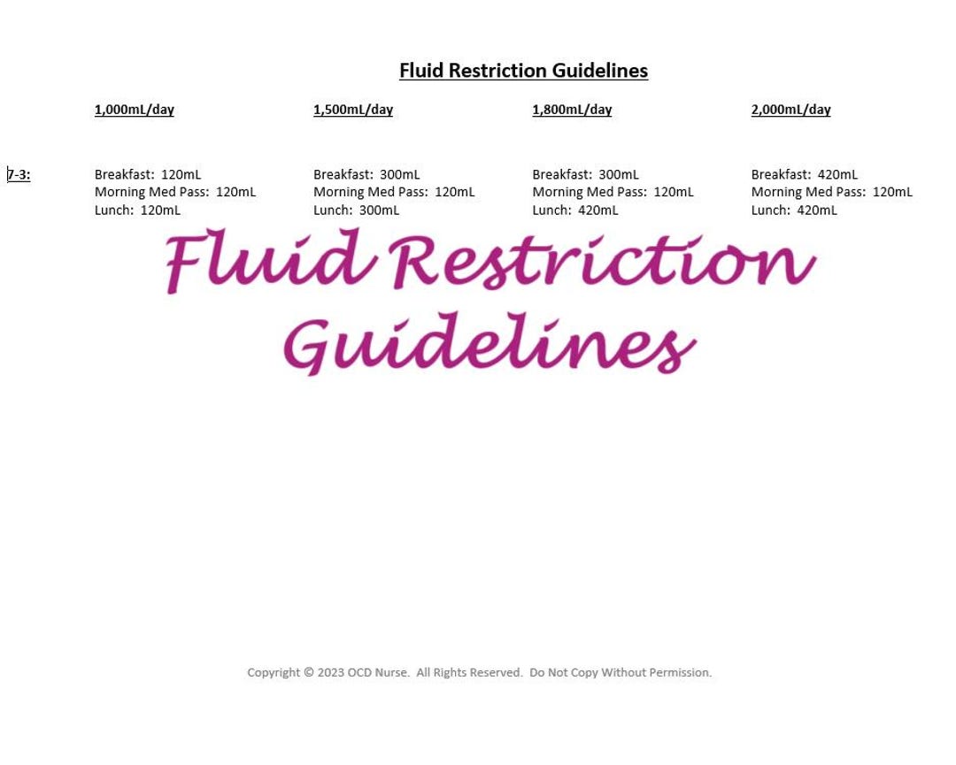 Fluid Restriction Guidelines - Etsy