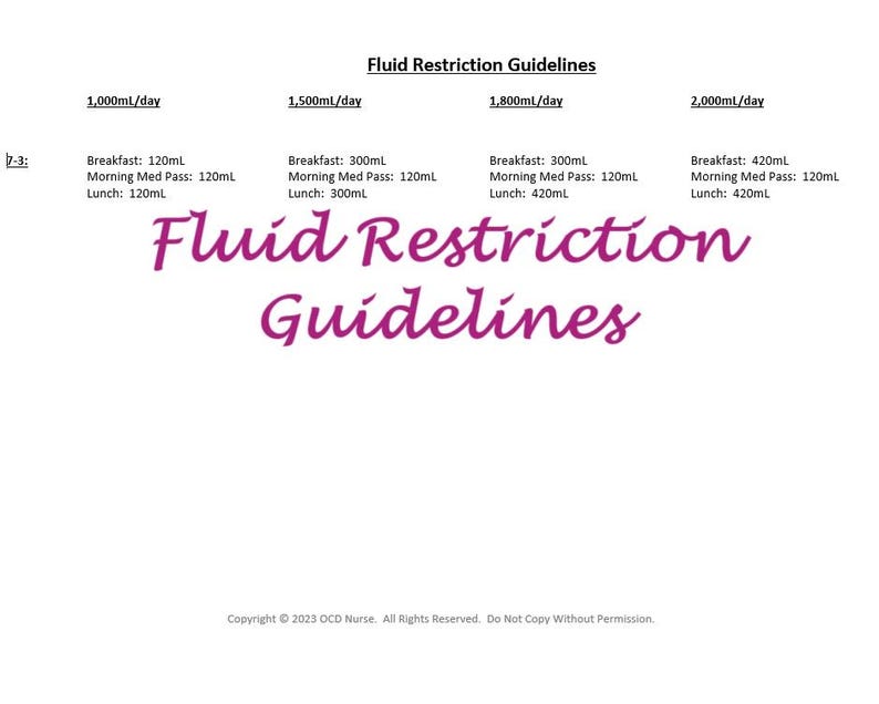 Fluid Restriction Guidelines - Etsy