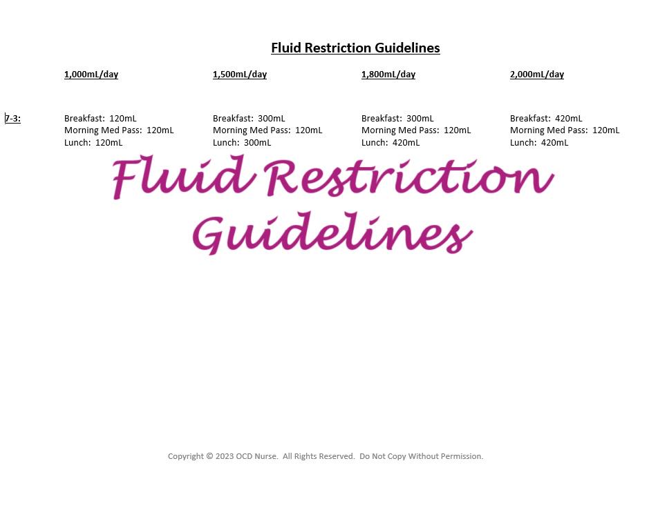 Fluid Restriction Guidelines - Etsy
