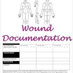Wound Documentation - Etsy
