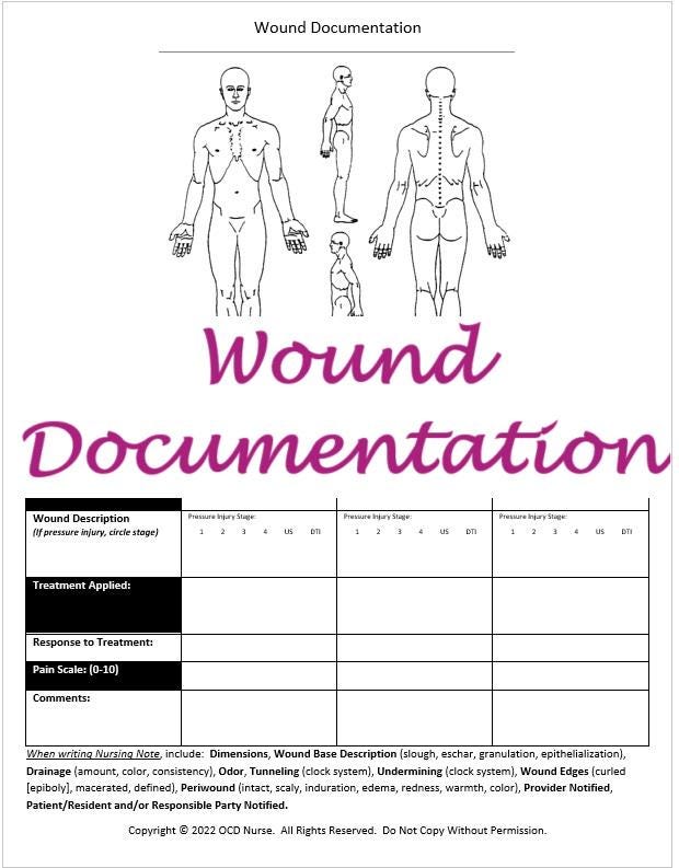 Wound Documentation - Etsy