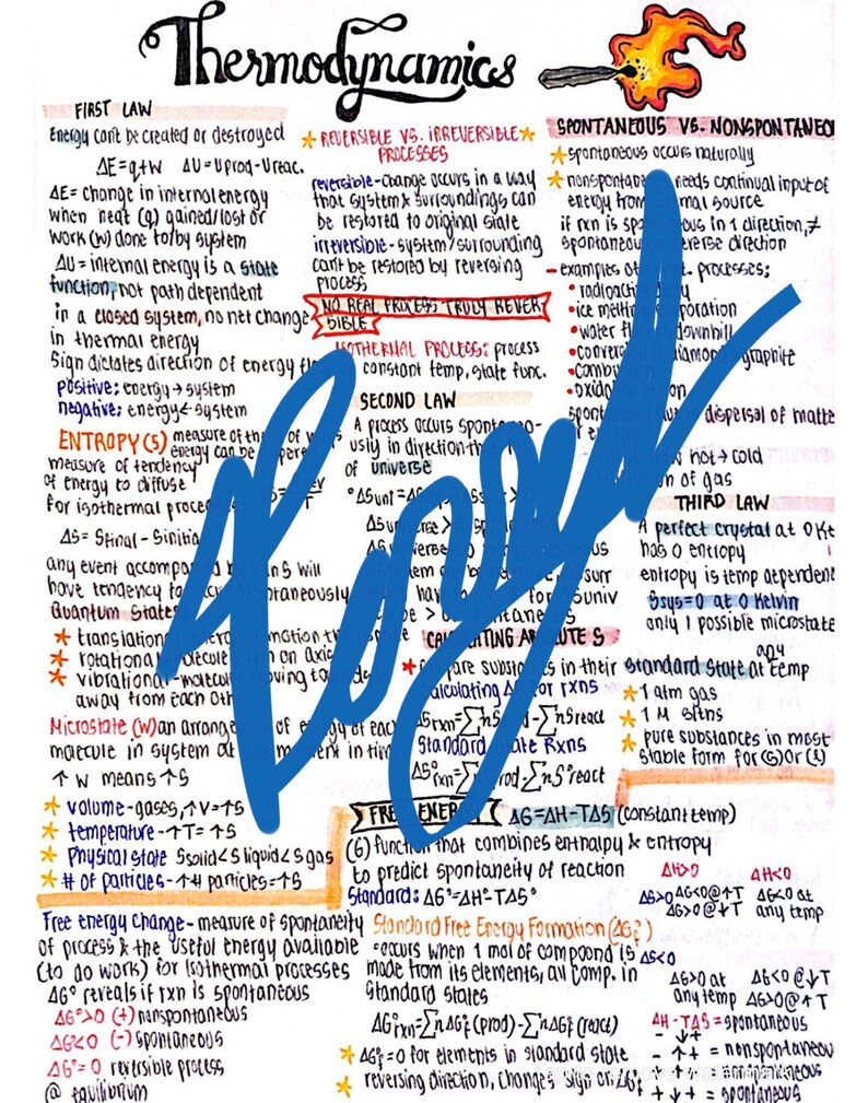 Thermodynamics Cheat Sheet Digital Download - Etsy