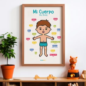My Body Bilingual Poster: Spanish English Educational Print (digital ...