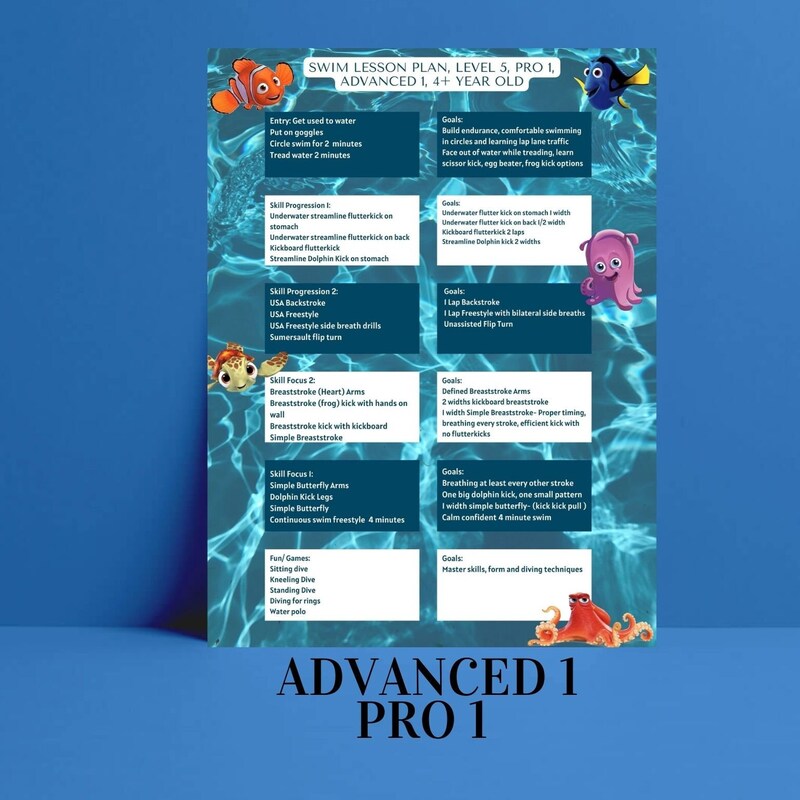 Swimming Lesson Plan Template - Etsy