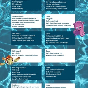 Complete Swim Lesson Instructor Teacher Package Learn to Swim Lessons ...