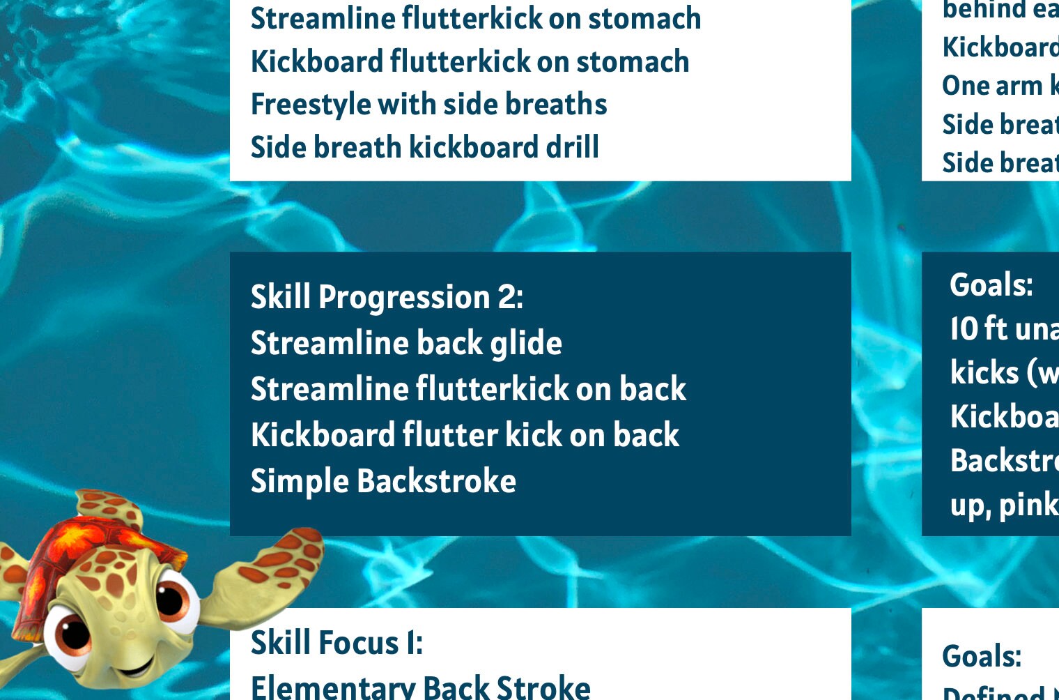 Swimming Lesson Plan PDF JPG Intermediate 2, Glider 2, Level 3 Swim ...