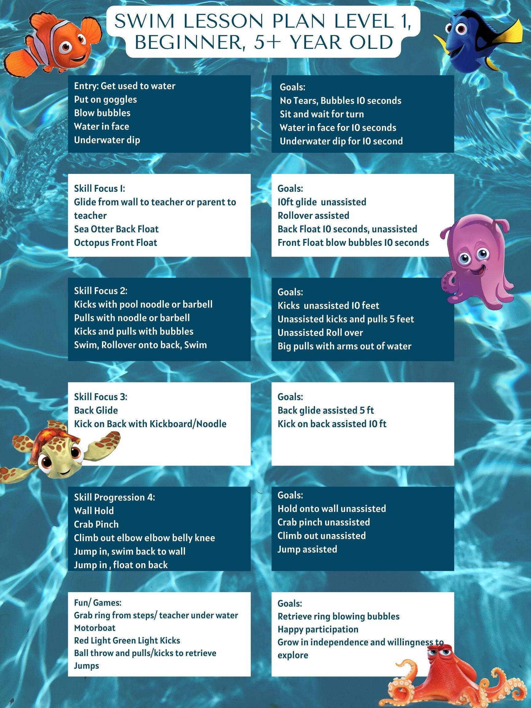 Swim Lesson Plan Beginner Level 1 Swimming 5 and up Water Safety ...