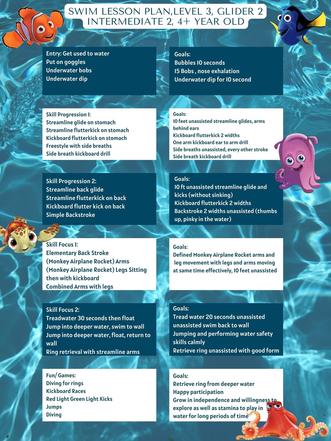 Complete Swim Lesson Instructor Teacher Package- EDITABLE VERSION Learn ...