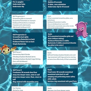 Complete Swim Lesson Instructor Teacher Package Learn to Swim Lessons ...