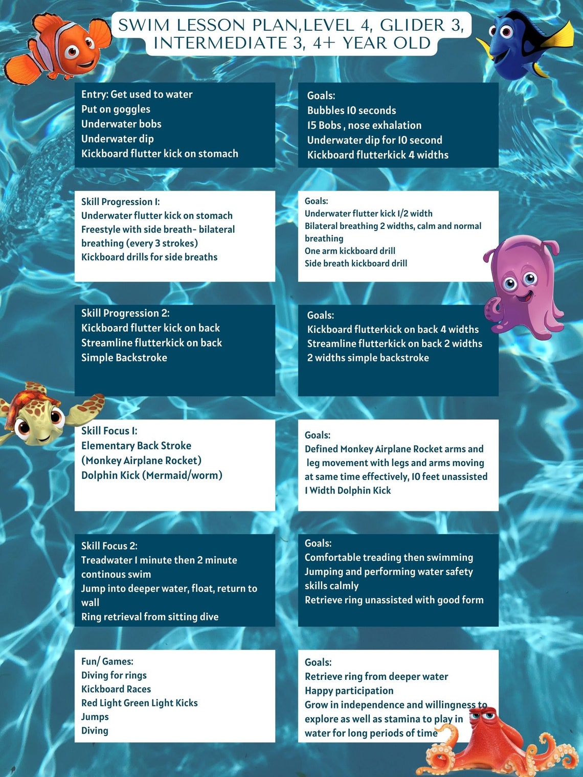Complete Swim Lesson Instructor Teacher Package Learn to Swim Lessons ...