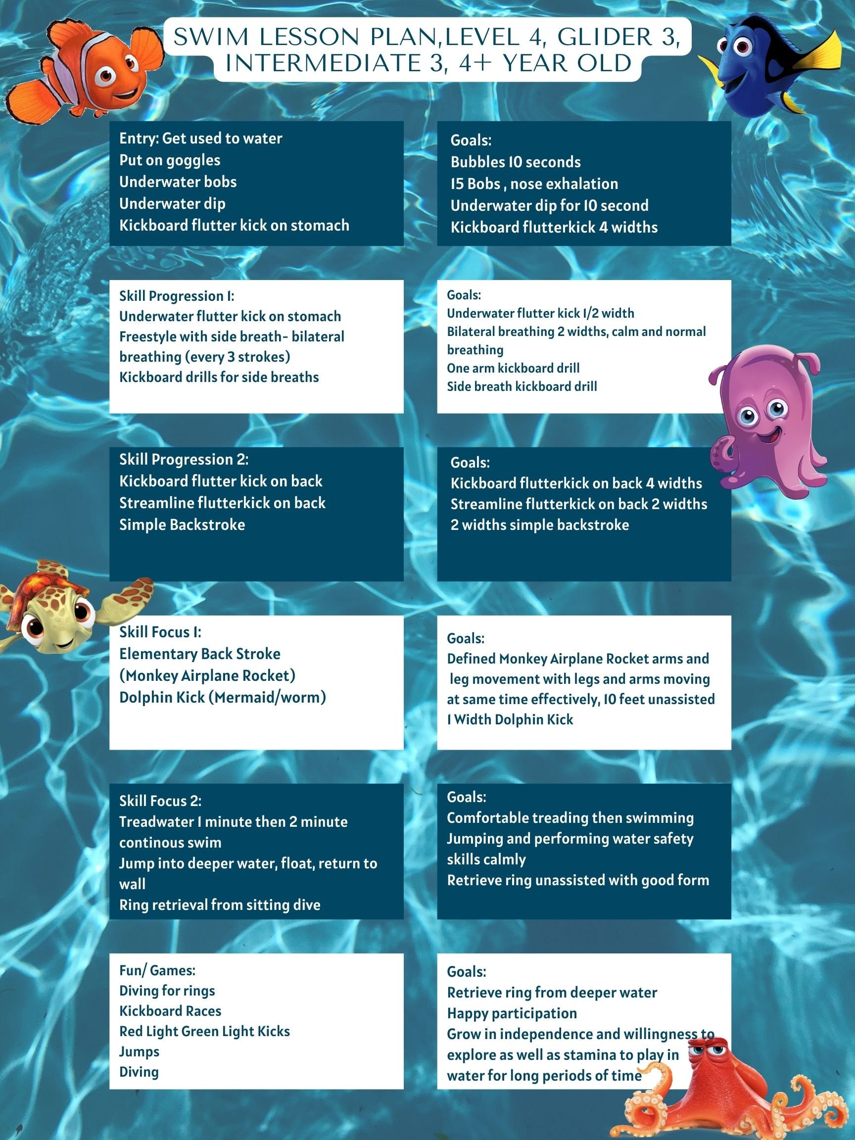 Complete Swim Lesson Instructor Teacher Package- EDITABLE VERSION Learn ...