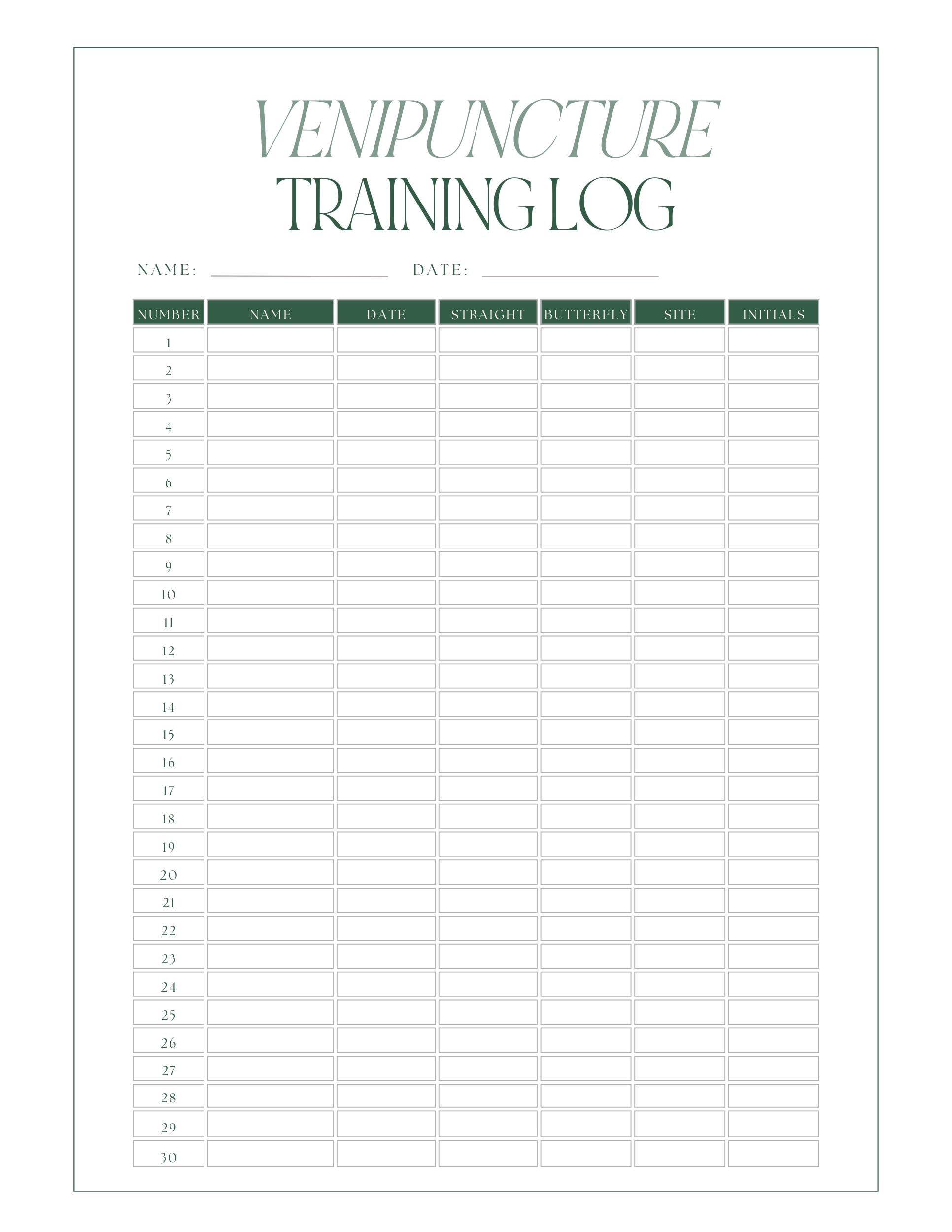 Phlebotomy Program Planner CPT Phlebotomist Planning Pages CPT ...