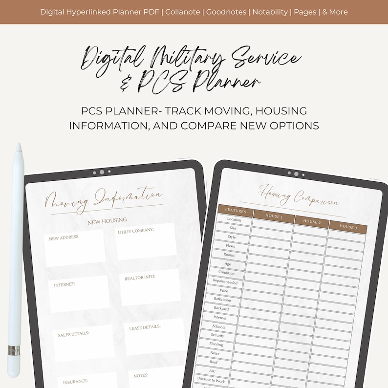 PCS and Deployment Digital Planner Checklist Guide Moving Army Airforce ...