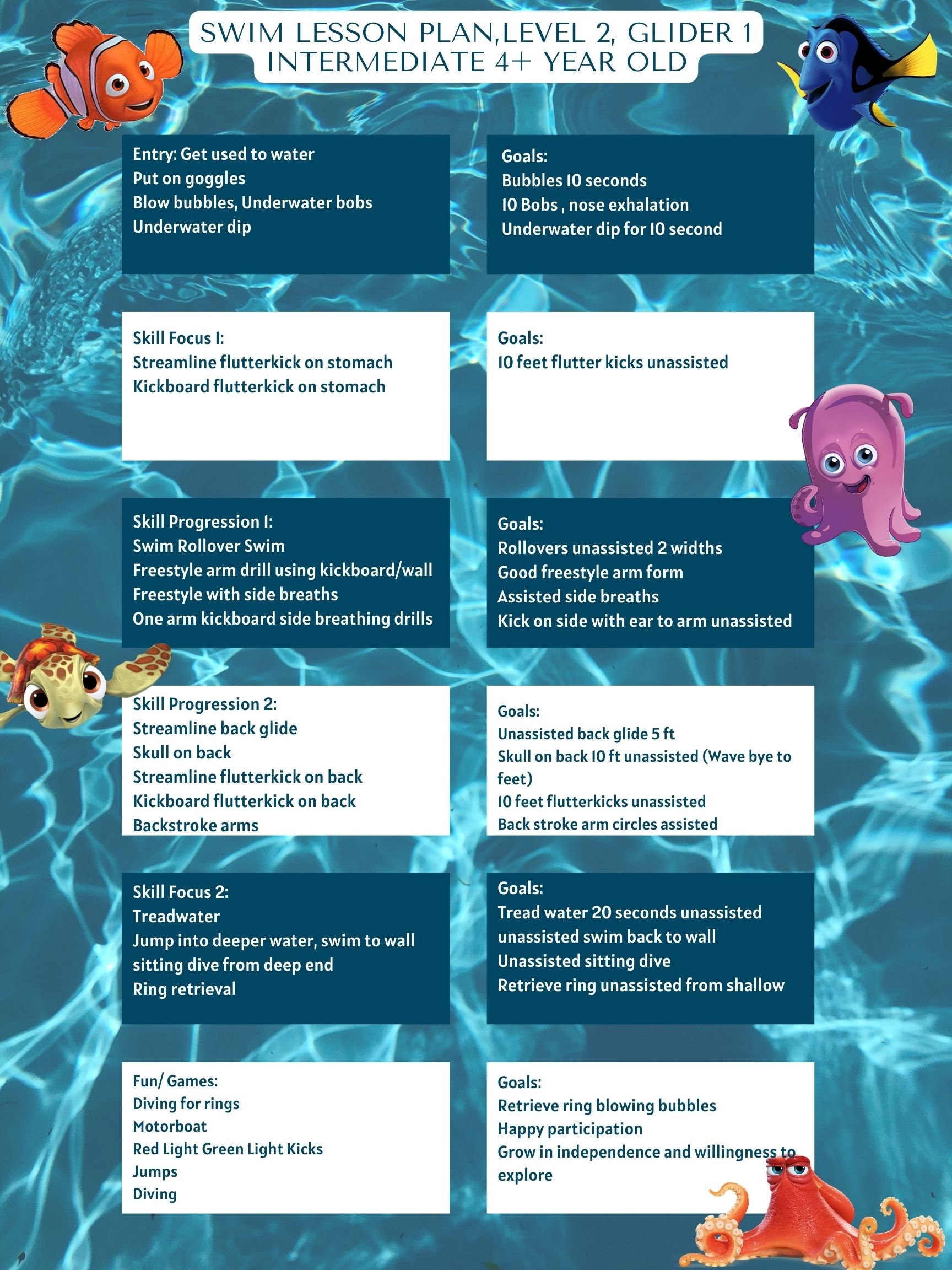 Swim Lesson Plan Intermediate Swimmer Glider 1 Level 2 Swimming ...