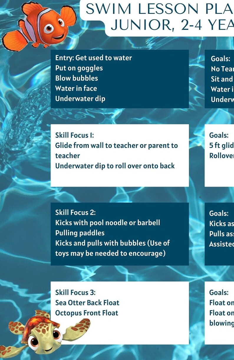 Swim Lesson Plan Level 2 Junior 2 Water Safety Toddler Preschooler ...