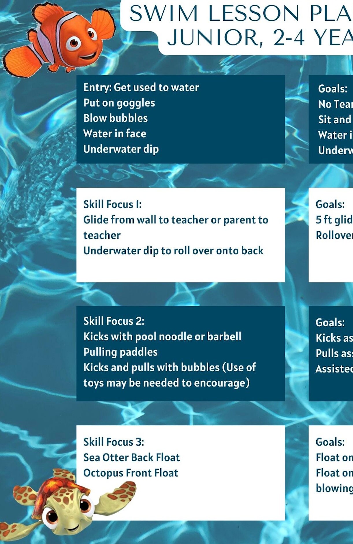 Swim Lesson Plan Level 2 Junior 2 Water Safety Toddler Preschooler ...