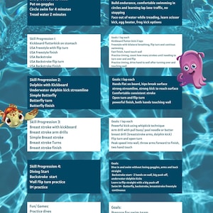 Complete Swim Lesson Instructor Teacher Package Learn to Swim Lessons ...