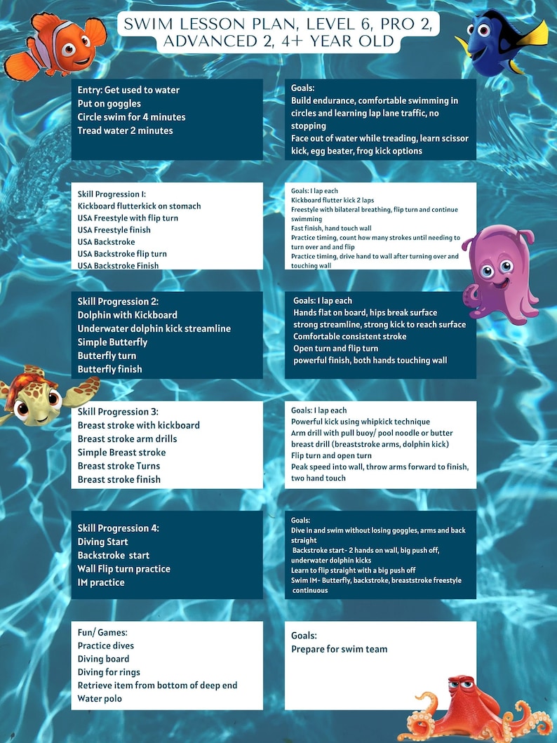 Complete Swim Lesson Instructor Teacher Package Learn to Swim Lessons ...