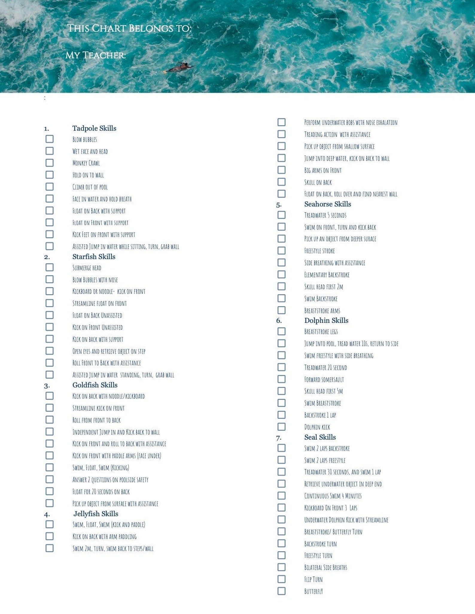 Swim Lesson Skills Chart Complete Sunsational Swim Lessons Swimming ...