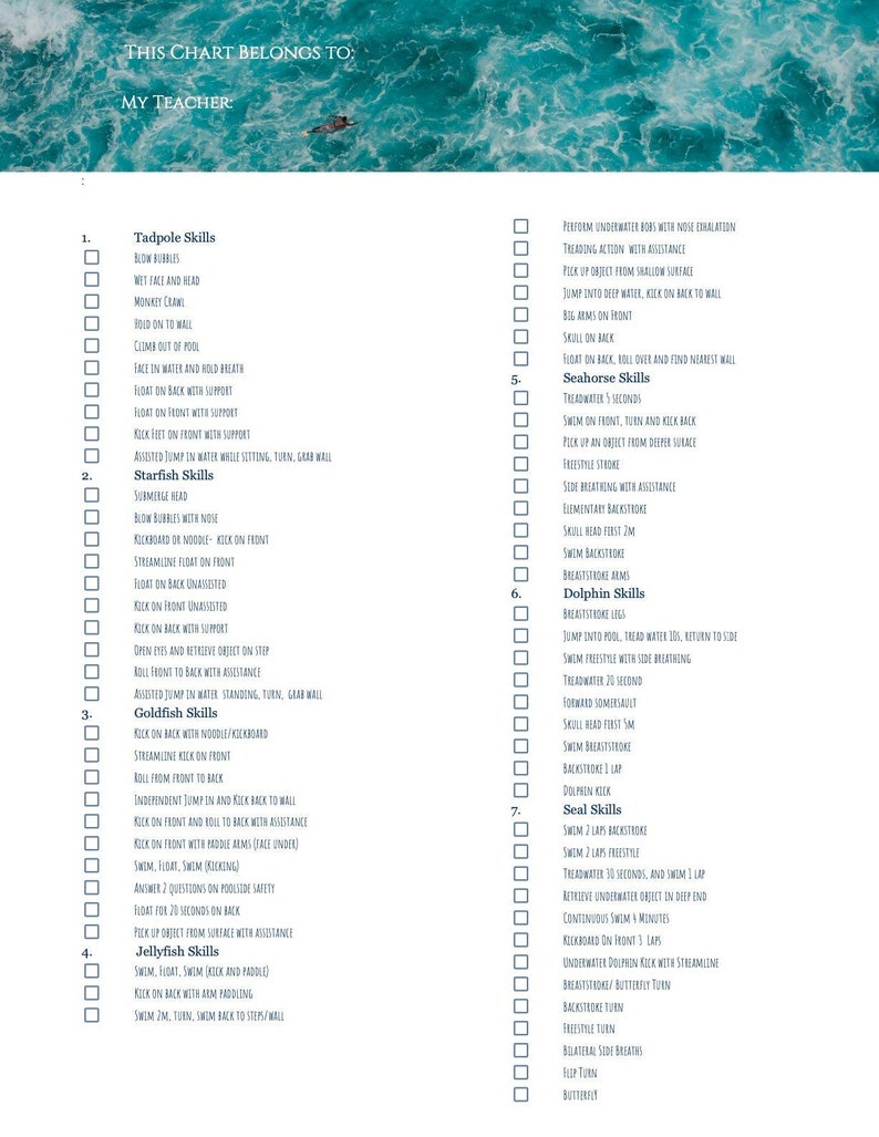 Swim Lesson Skills Chart Complete Sunsational Swim Lessons Swimming ...