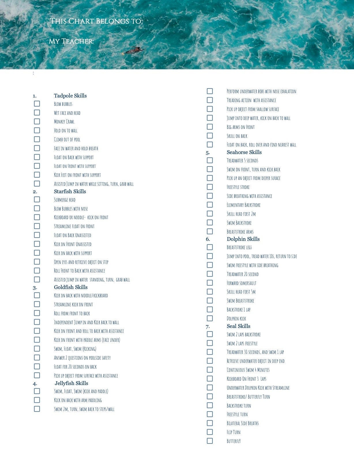 Swim Lesson Skills Chart Complete Sunsational Swim Lessons Swimming ...