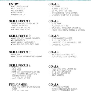 Swim Lesson Checklist DIGITAL Lesson Plan Beginner Level 1 Swimming 5 ...