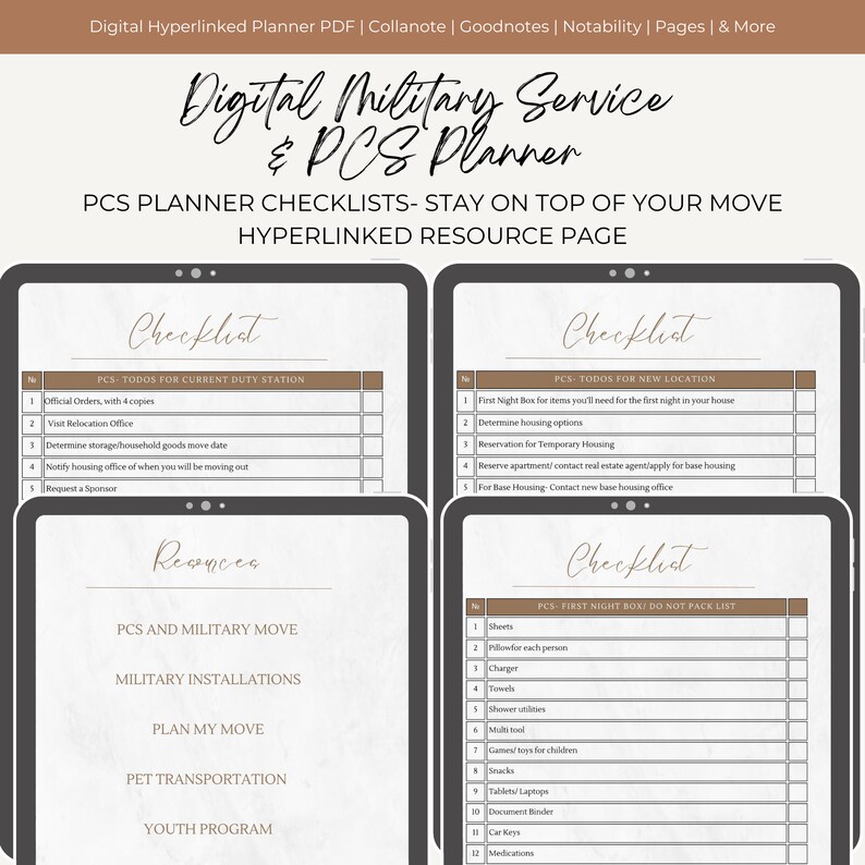 PCS and Deployment Digital Planner Checklist Guide Moving Army Airforce ...