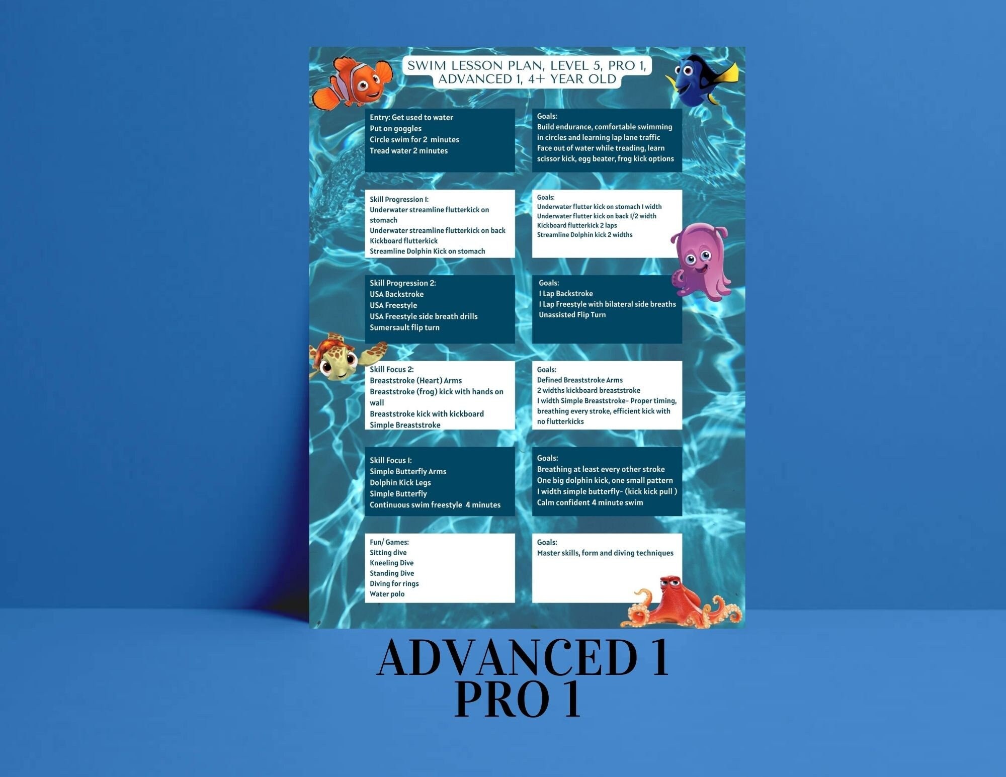 Swim Lesson Plan Advanced 1, Level 5, Pro 1 Swimming Lessons Instructor ...
