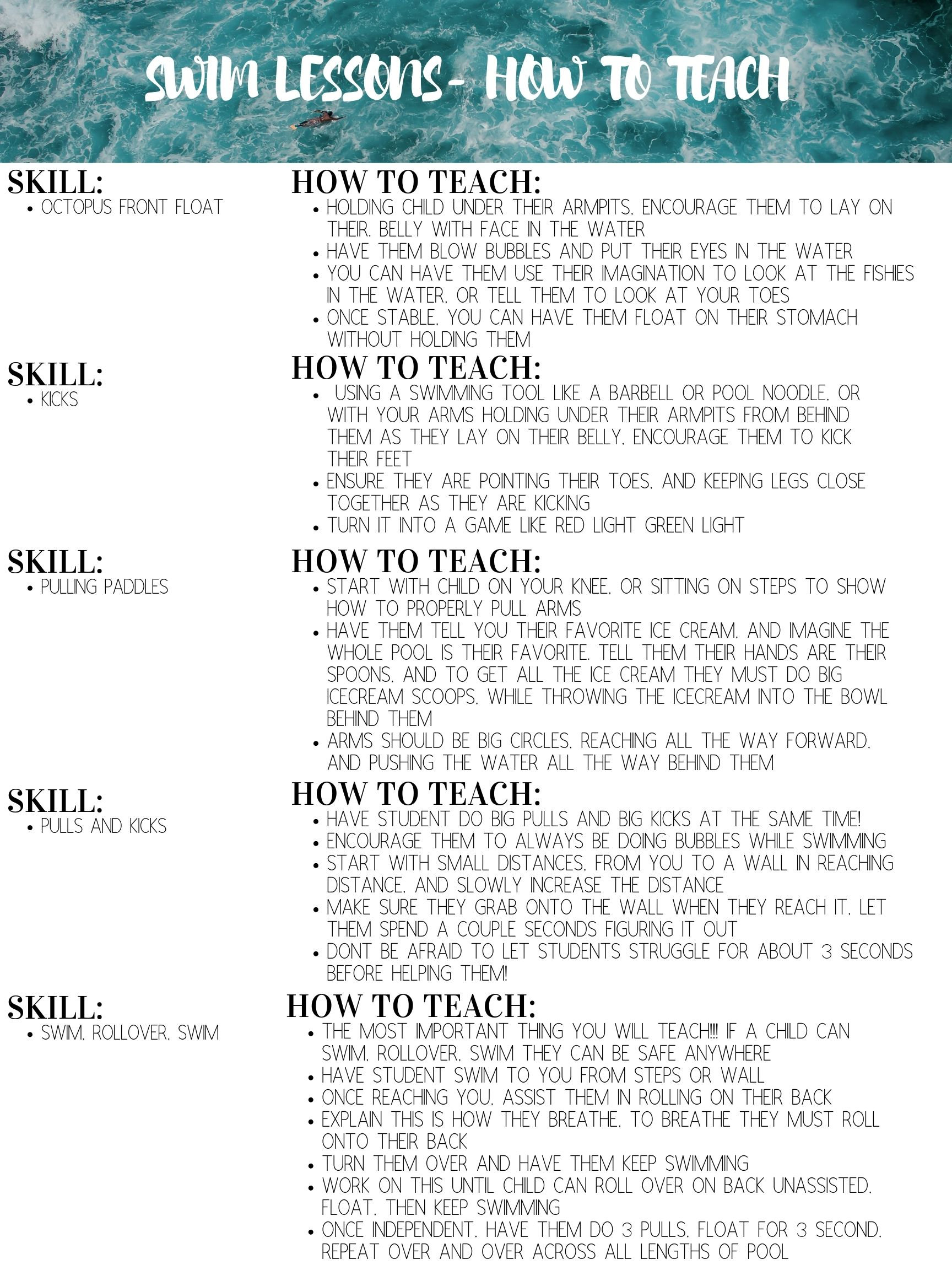 How to Teach Swim Lesson Plans Junior 1 Beginner 1 Combo Pack With How ...