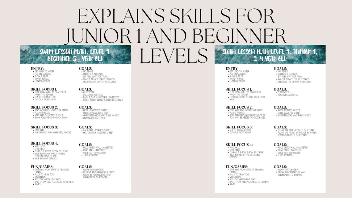 How to Teach Swim Lesson Plans Junior 1 Beginner 1 Combo Pack With How ...