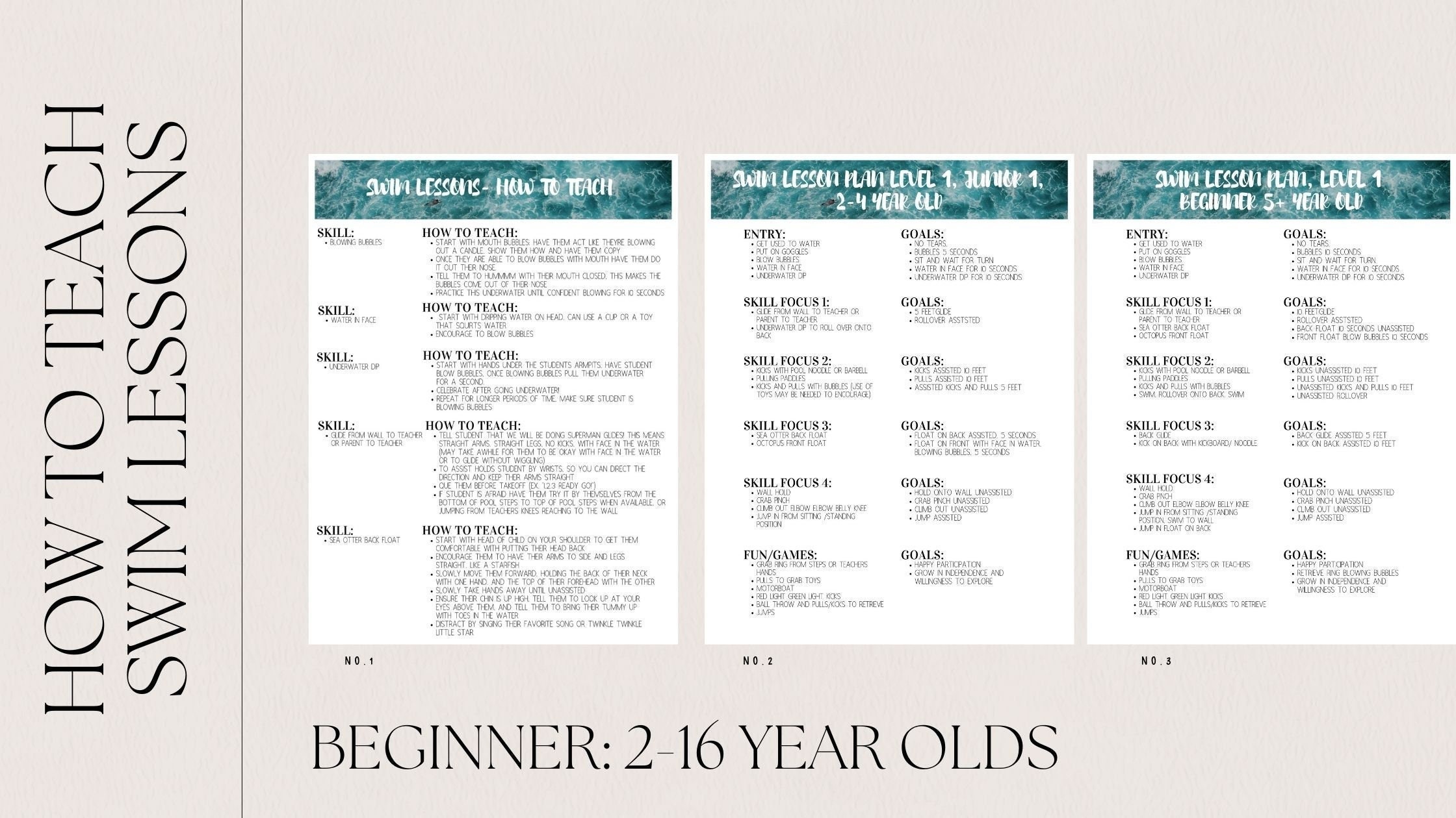 How to Teach Swim Lesson Plans Junior 1 Beginner 1 Combo Pack With How ...