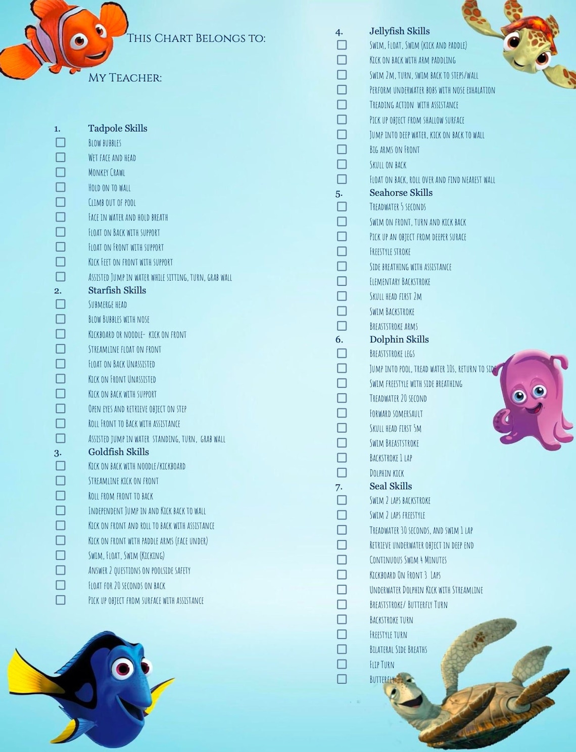 Swim Lesson Skills Chart Complete Sunsational Swim Lessons Swimming ...