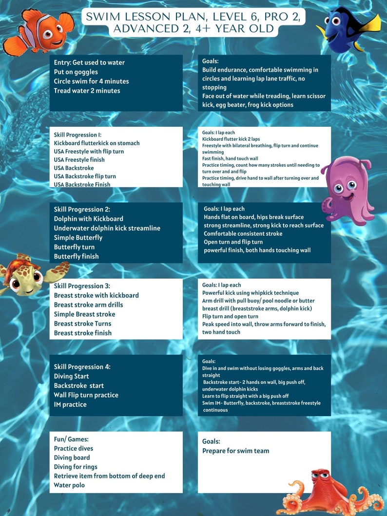 Swimming Lesson Advanced 2 Pro 2 Prepare for Swim Team Lesson Plan Swim ...