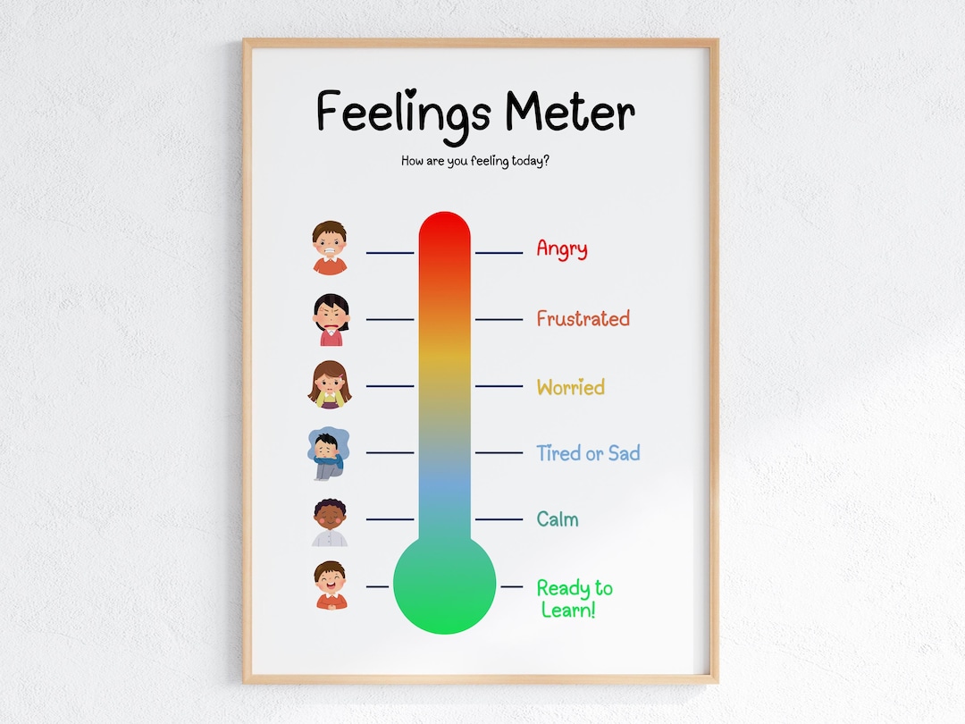 Feeling Meter Poster for Kids Emotional Awareness Chart Teach Kids ...