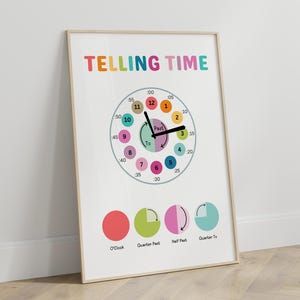 Telling Time Poster for Kids Colorful Clock Learning Art Teach Kids to ...