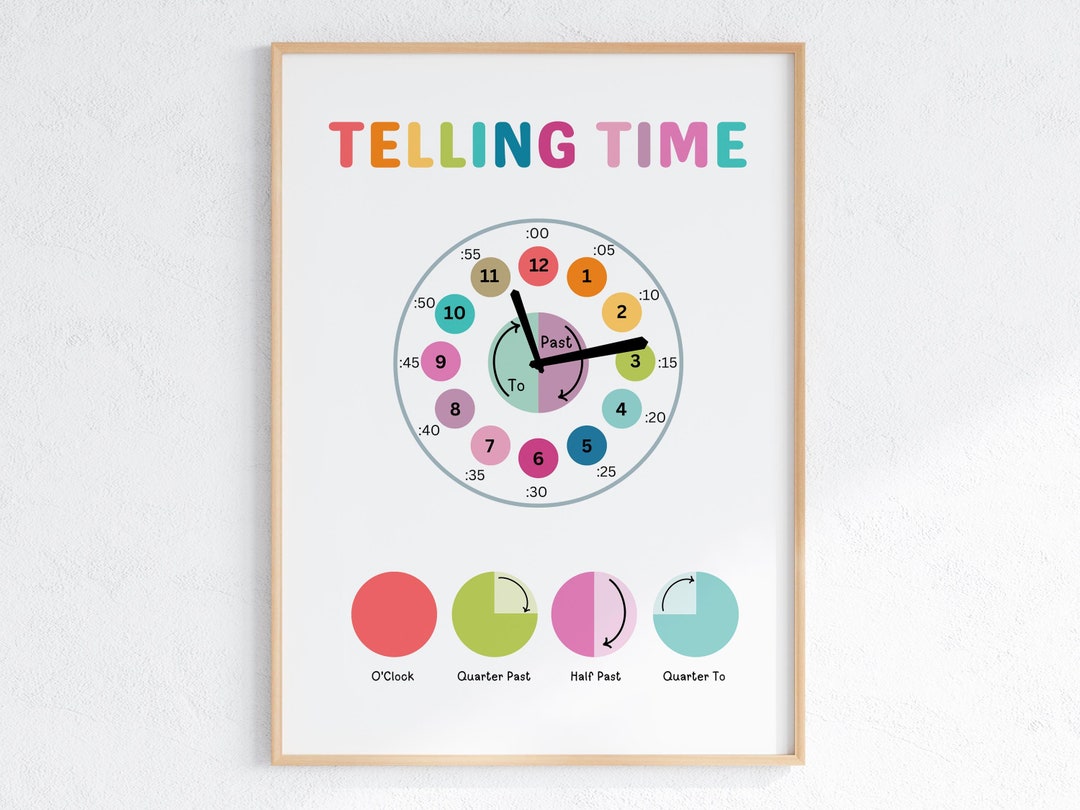 Telling Time Poster for Kids Colorful Clock Learning Art Teach Kids to ...