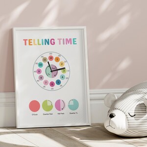 Telling Time Poster for Kids Colorful Clock Learning Art Teach Kids to ...