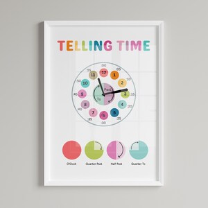 Telling Time Poster for Kids Colorful Clock Learning Art Teach Kids to ...