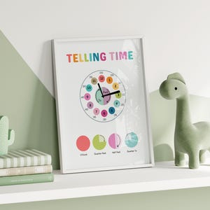 Telling Time Poster for Kids Colorful Clock Learning Art Teach Kids to ...