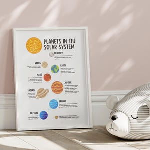 Solar System Educational Poster for Kids With Planet Descriptions ...
