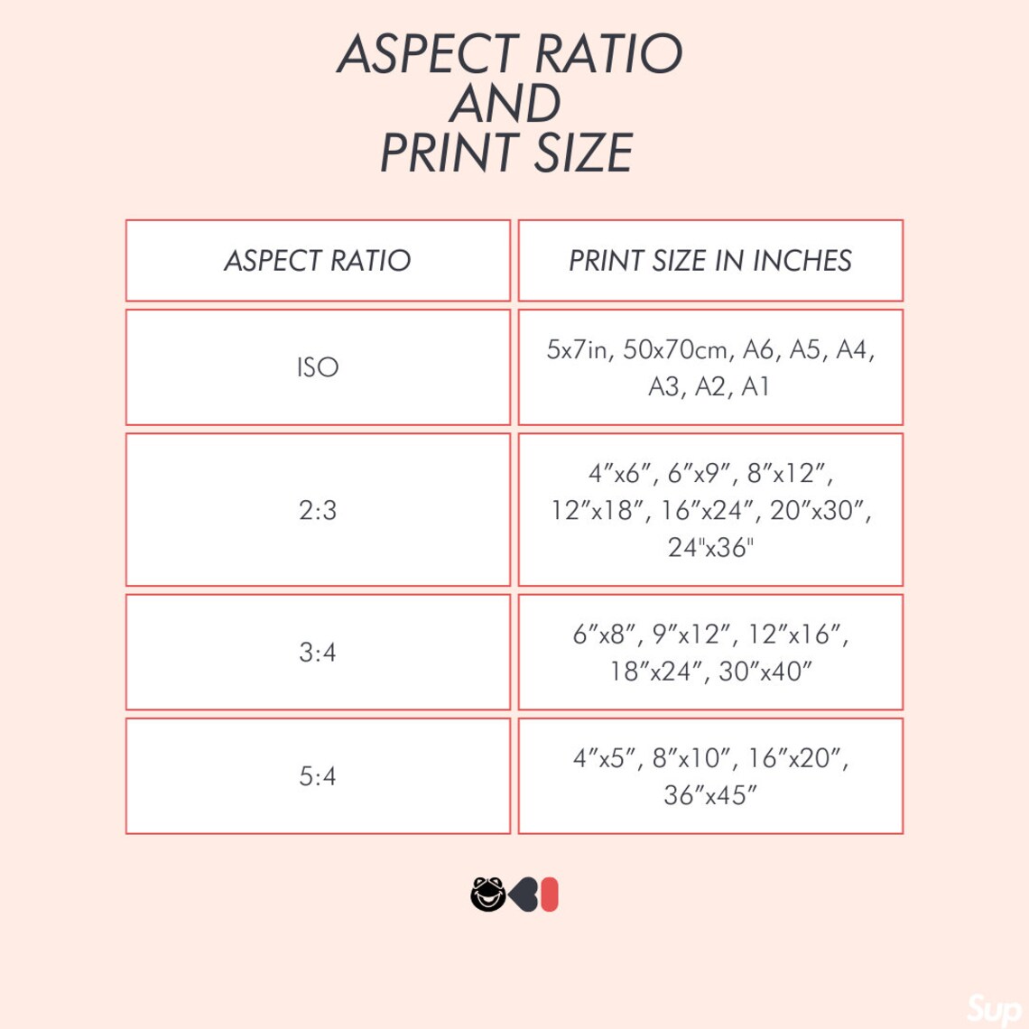 Kermit Kermit Digital Kermit Printable Kermit Poster Streetwear Cool ...