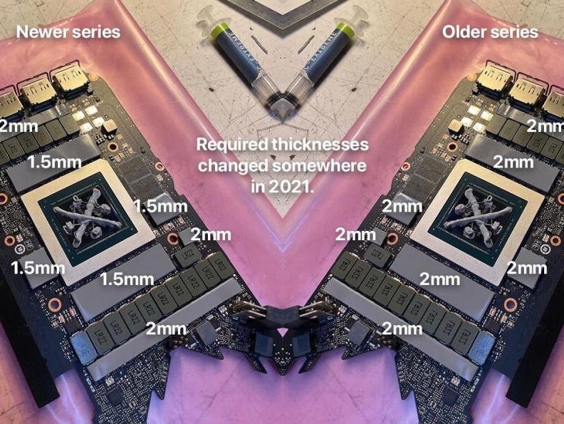 3080ti Fe 3080 Fe, and Gigabyte Aorus Master , Turbo Copper Plate for ...