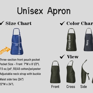 Personalized Apron With Pockets, Custom Apron, Custom Mens Apron ...