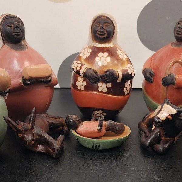 Peruvian Nativity - Etsy