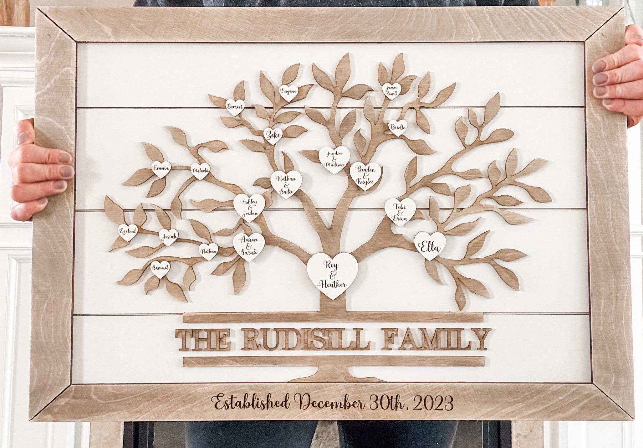 Family Tree Sign, Custom Family Tree Wall Art, Family Tree Anniversary ...