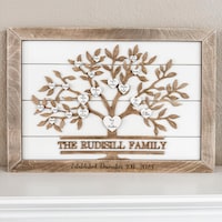 Engraved Wood Family Tree Art: Personalized Genealogy Chart - Etsy