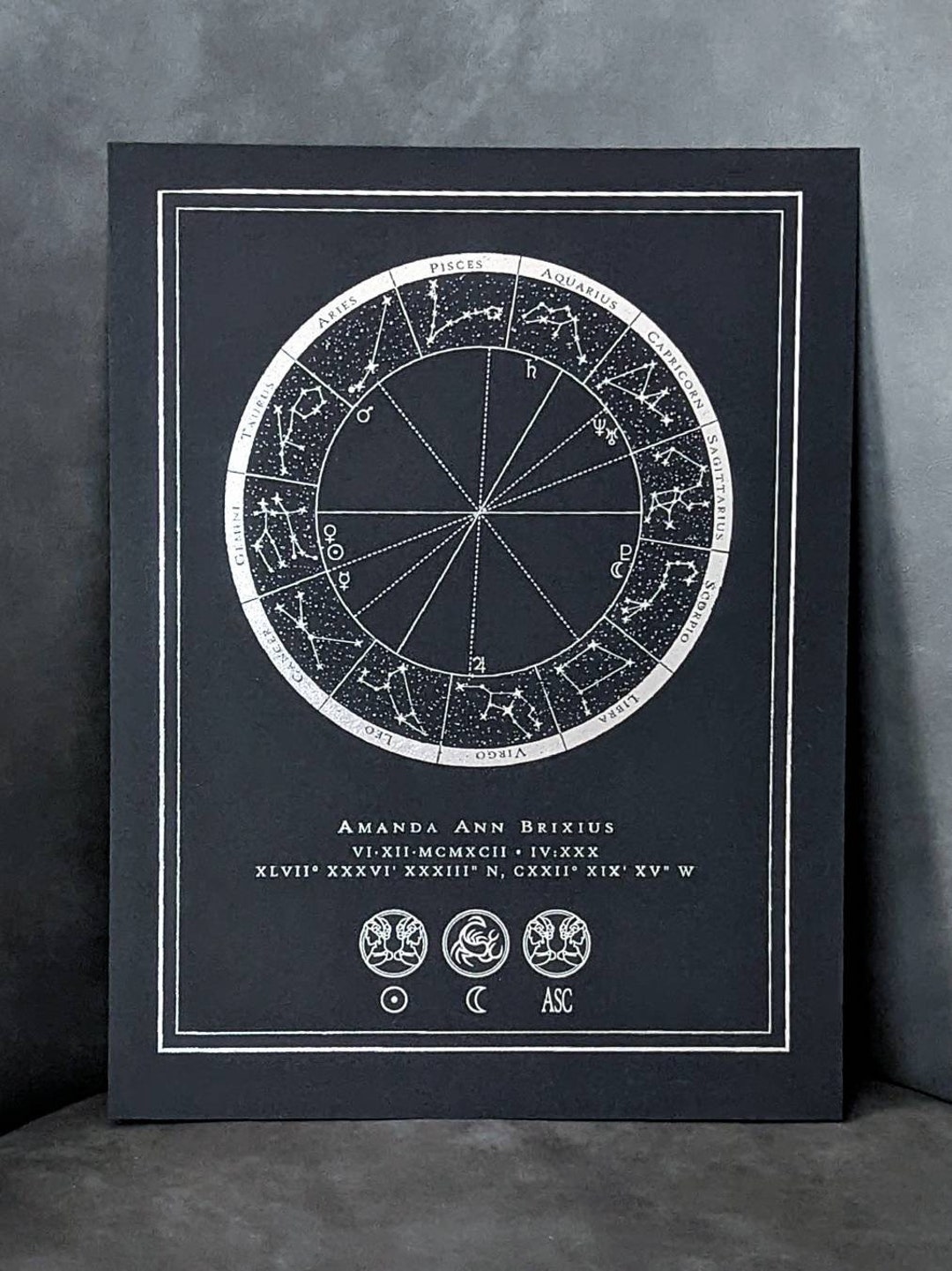 Personalized Astrology Birth Chart - Etsy