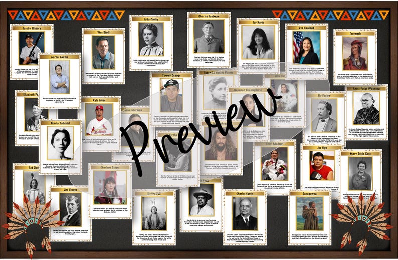 Native American Heritage Month Posters With Short Biography Bulletin ...