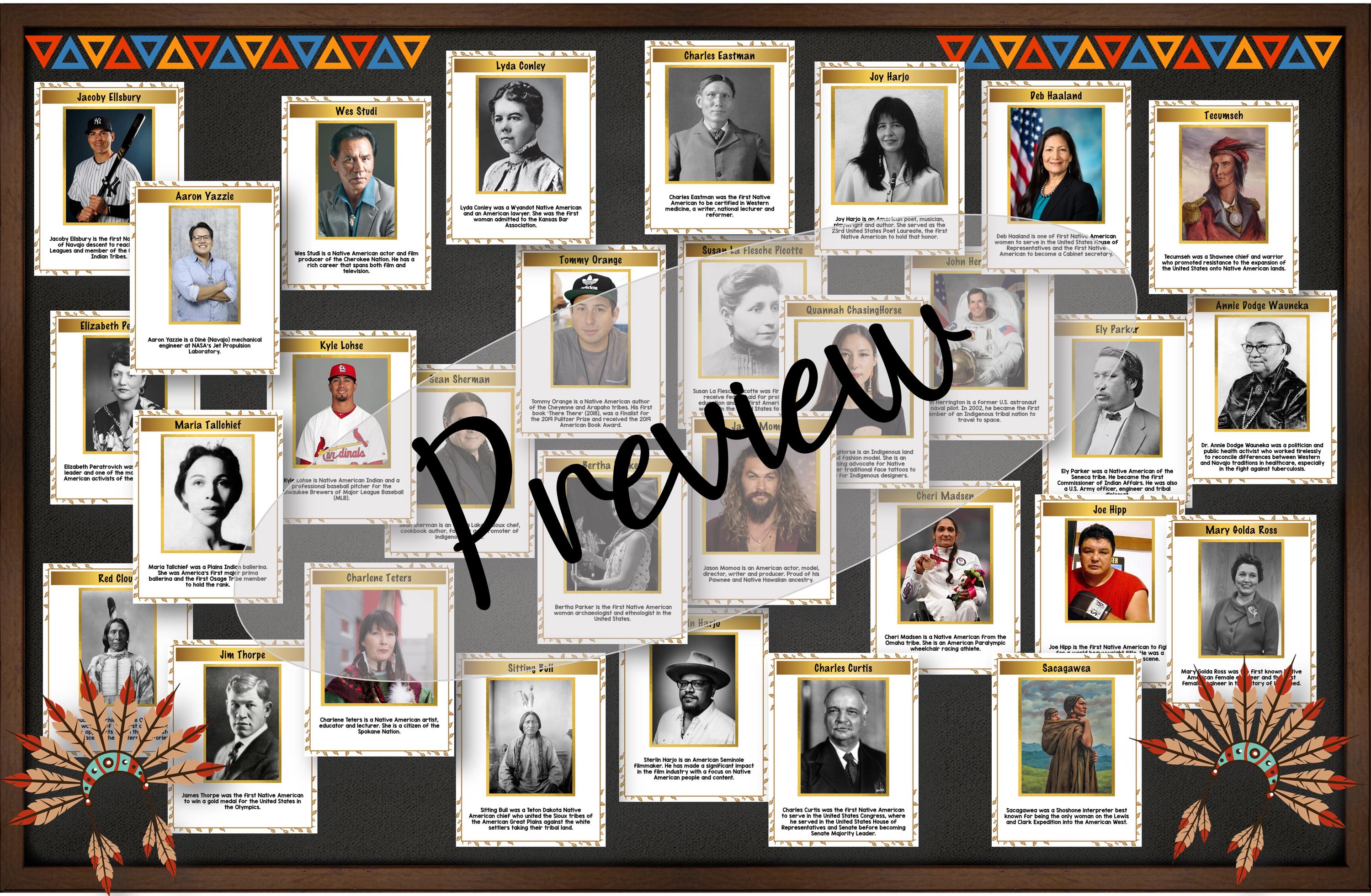 Native American Heritage Month Posters With Short Biography Bulletin ...