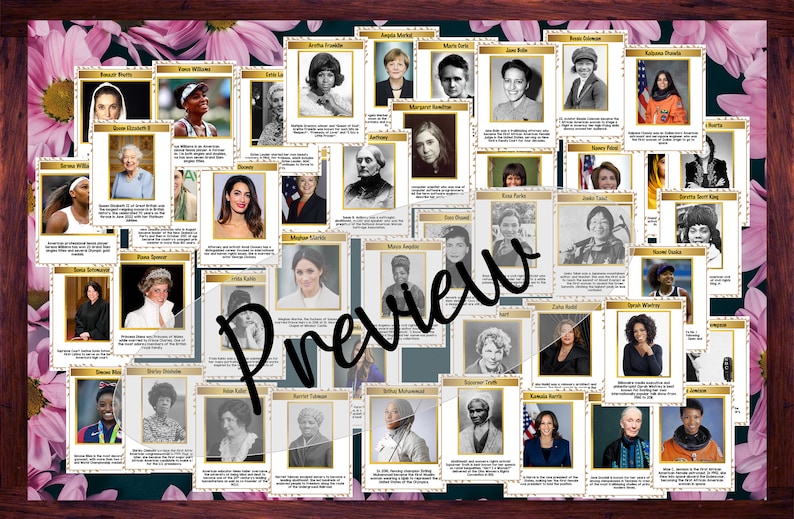 Women's History Month Posters of Inspirational People, Famous Women in ...